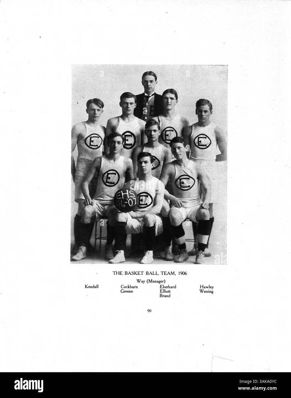 The 1908 Cardinal yearbook from East High School documents the 1907 ...