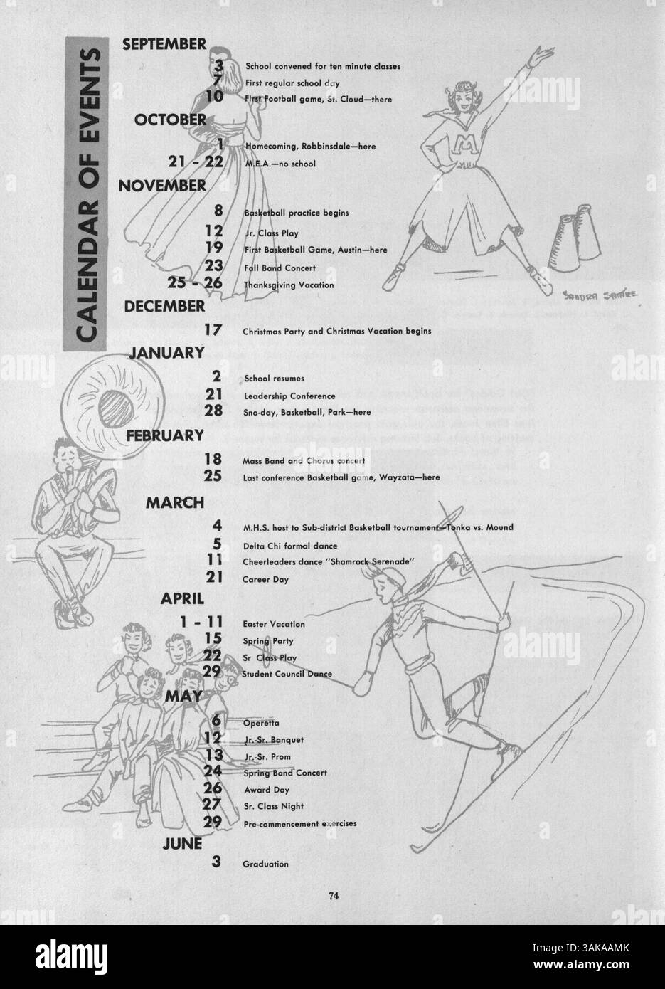 The 1955 Voyageur yearbook from Minnetonka High School showcases the ...