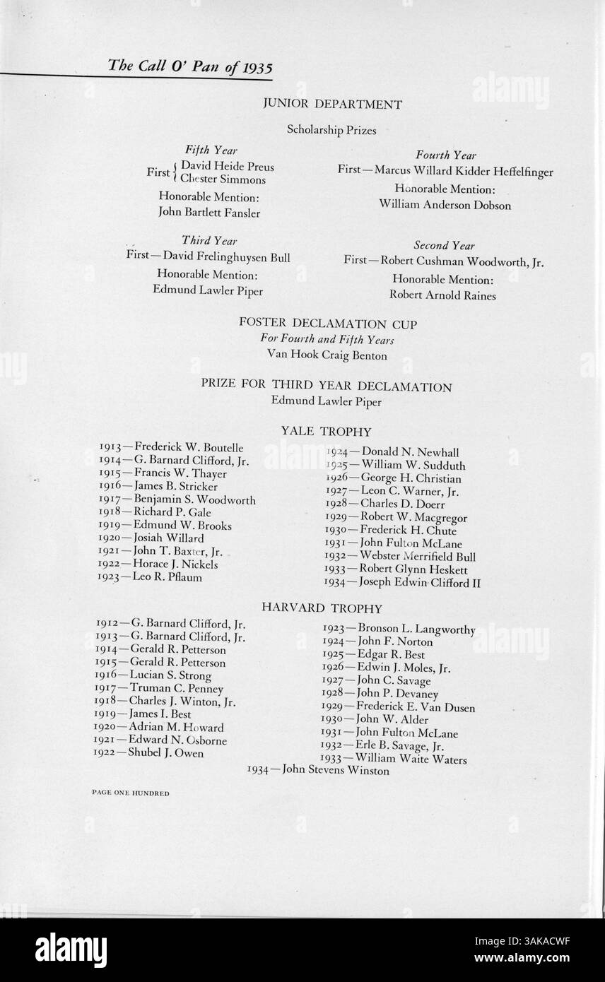 Blake's 1935 yearbook, Call-O'-Pan, documents student activities, clubs ...