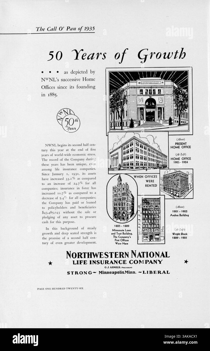 The 1935 Blake Yearbook, titled 'Call-O'-Pan', showcases the students ...