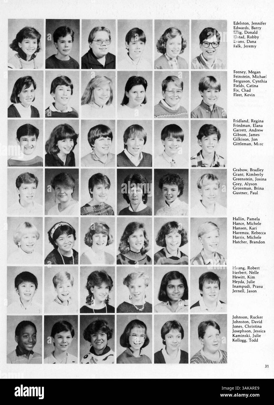 The 1986 Hopkins North Junior High Yearbook, 'The Legend Lives On ...