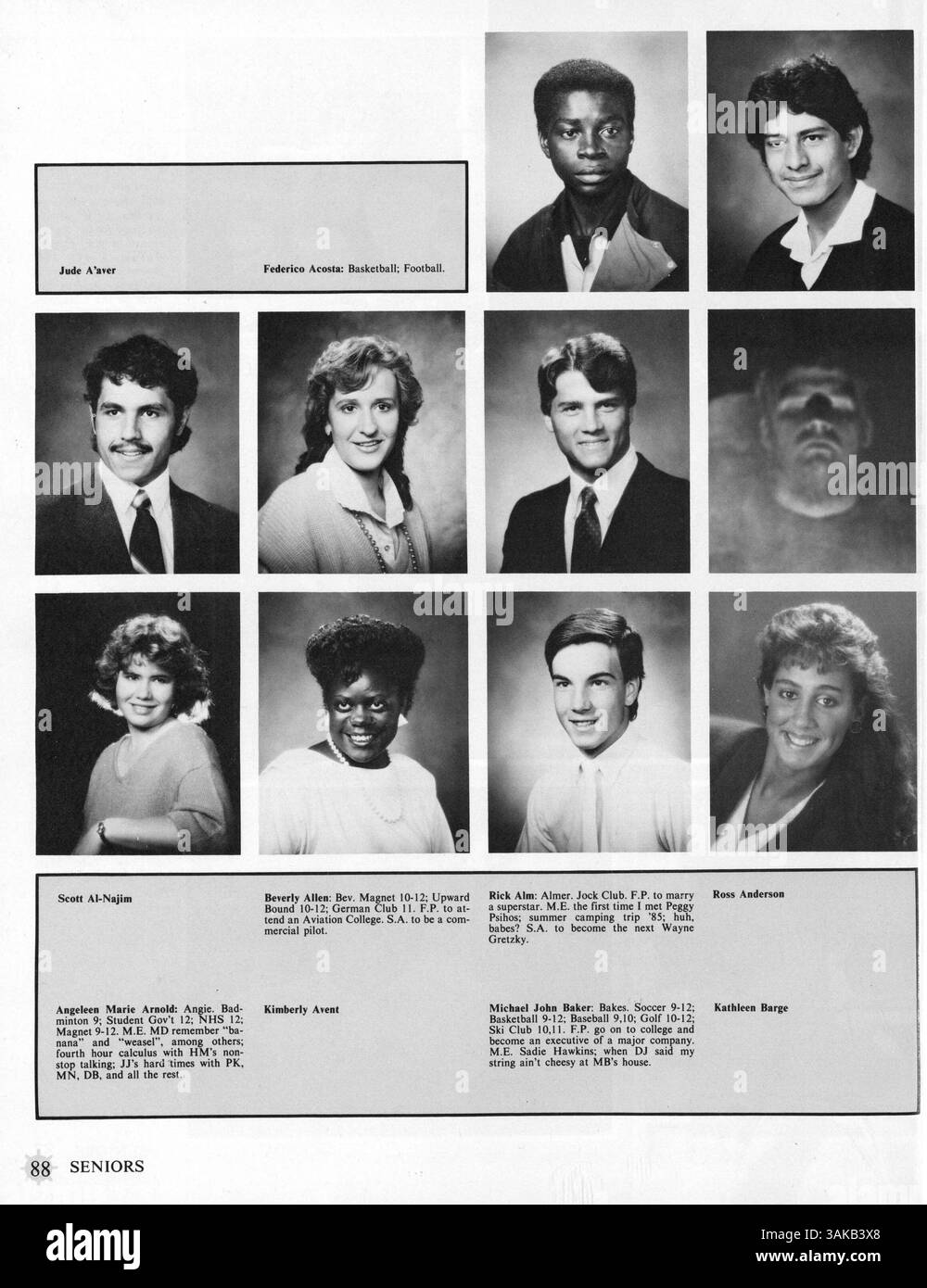 South High Yearbook 1986, Tiger edition, showcases memorable school ...