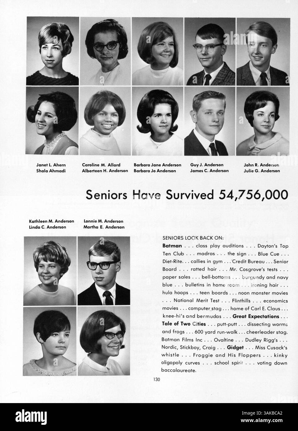 The 'Wahian' yearbook for 1966 highlights Washburn High School's ...