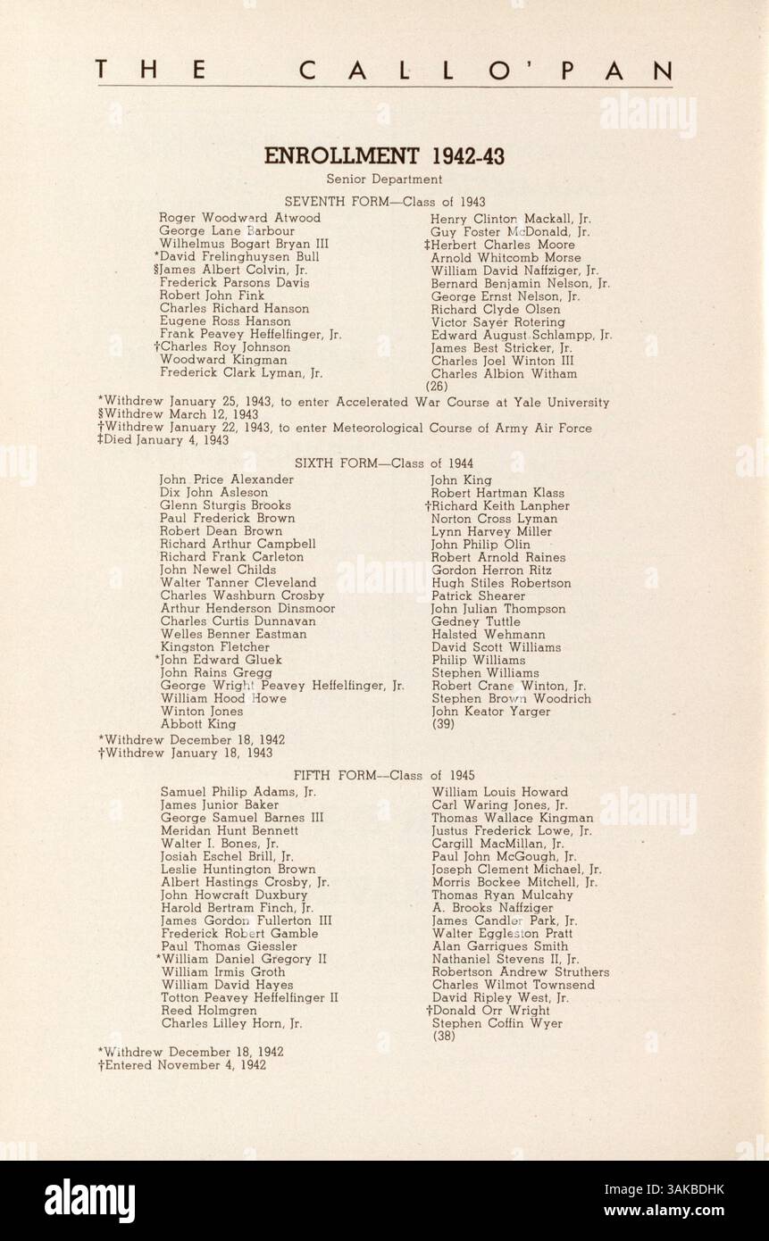 The 1943 edition of Blake High School's Call-O'-Pan yearbook captures ...