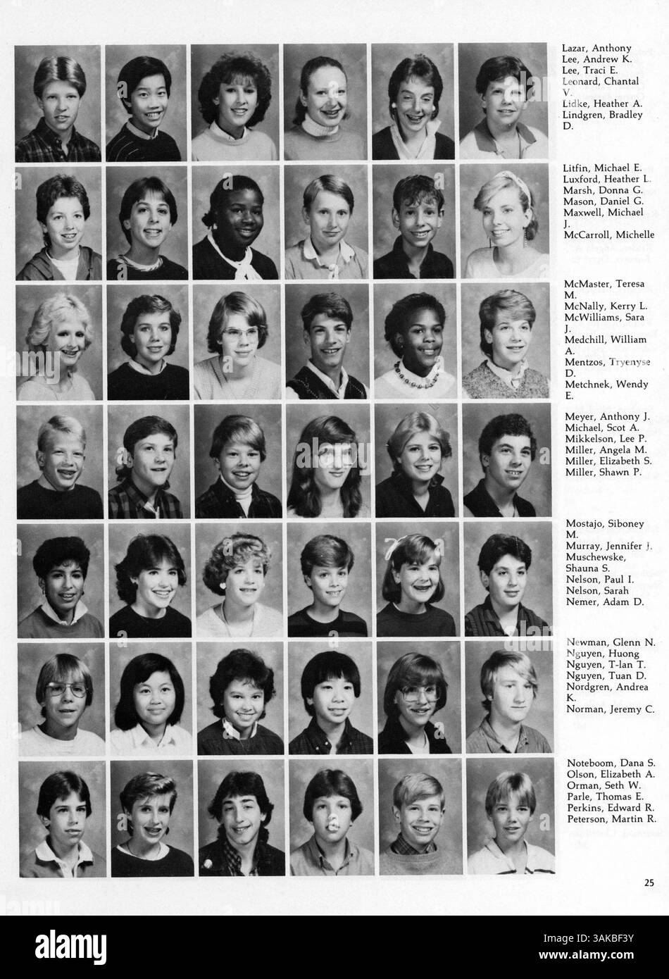 Hopkins North Junior High’s 1985 yearbook, 'North in a Nutshell ...