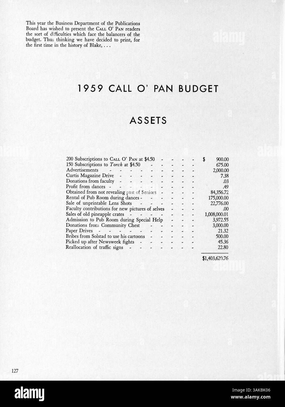 The 1959 Blake Yearbook, titled the Call o'pan, captures the events and ...