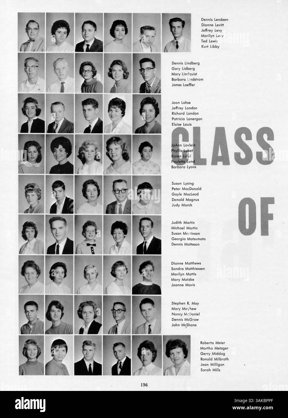 This 1960 St. Louis Park High School yearbook showcases the key events ...