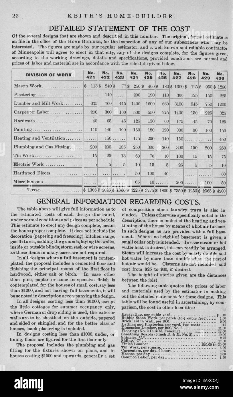 Keith's Home-Builder, a 1900 magazine by Walter J. Keith, included ...