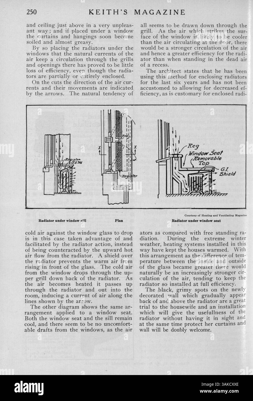 Keith's Magazine, a periodical by architect Max L. Keith, consists of ...