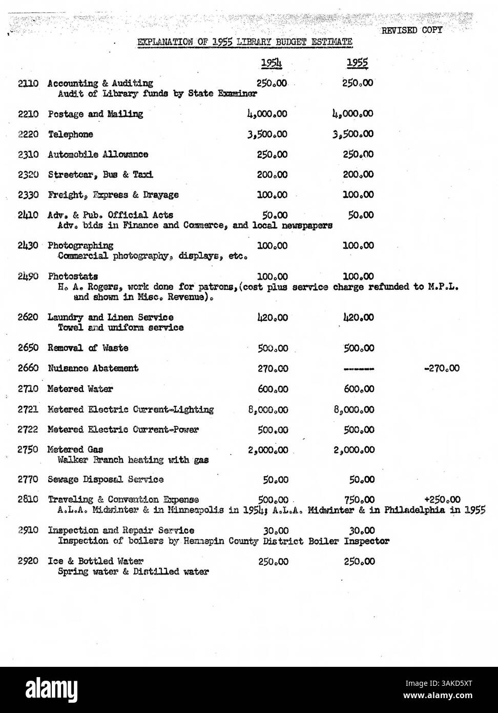 1954 library Cut Out Stock Images & Pictures - Alamy
