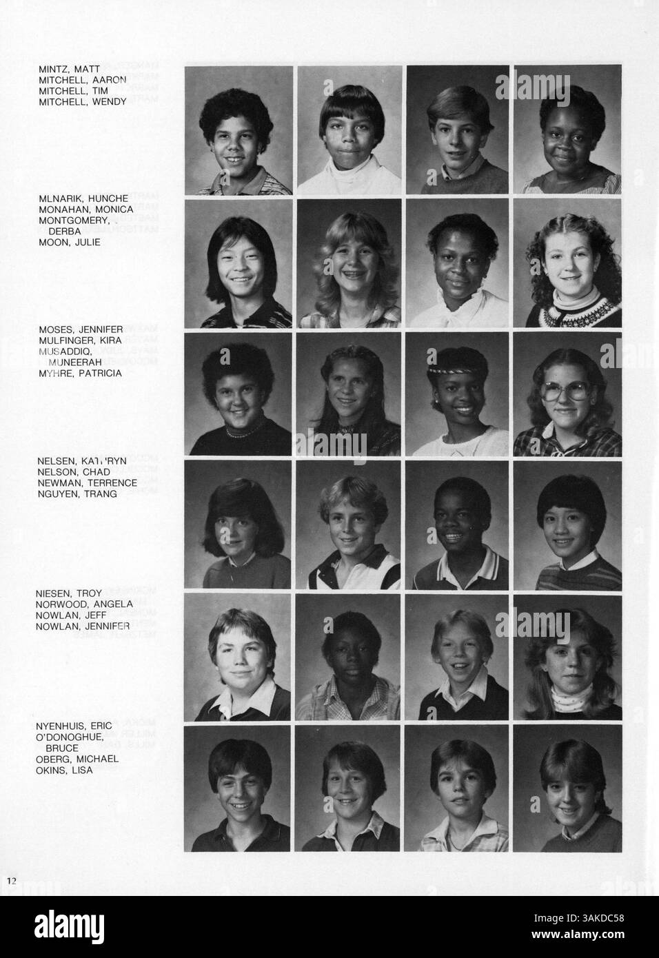 The 1983 Anwatin Jr. High Yearbook features photographs of students ...
