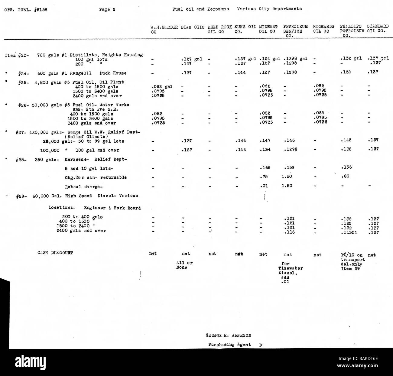 The 1950 minutes from the Minneapolis Public Library Board document key ...