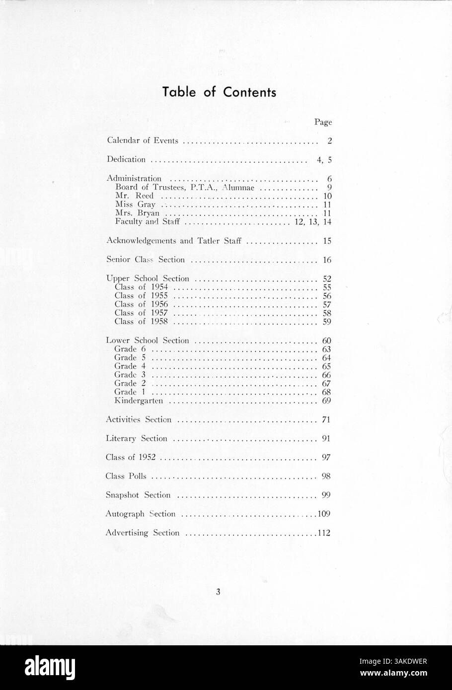 The Northrop Collegiate Yearbook, or Tatler, from 1953 chronicles the ...