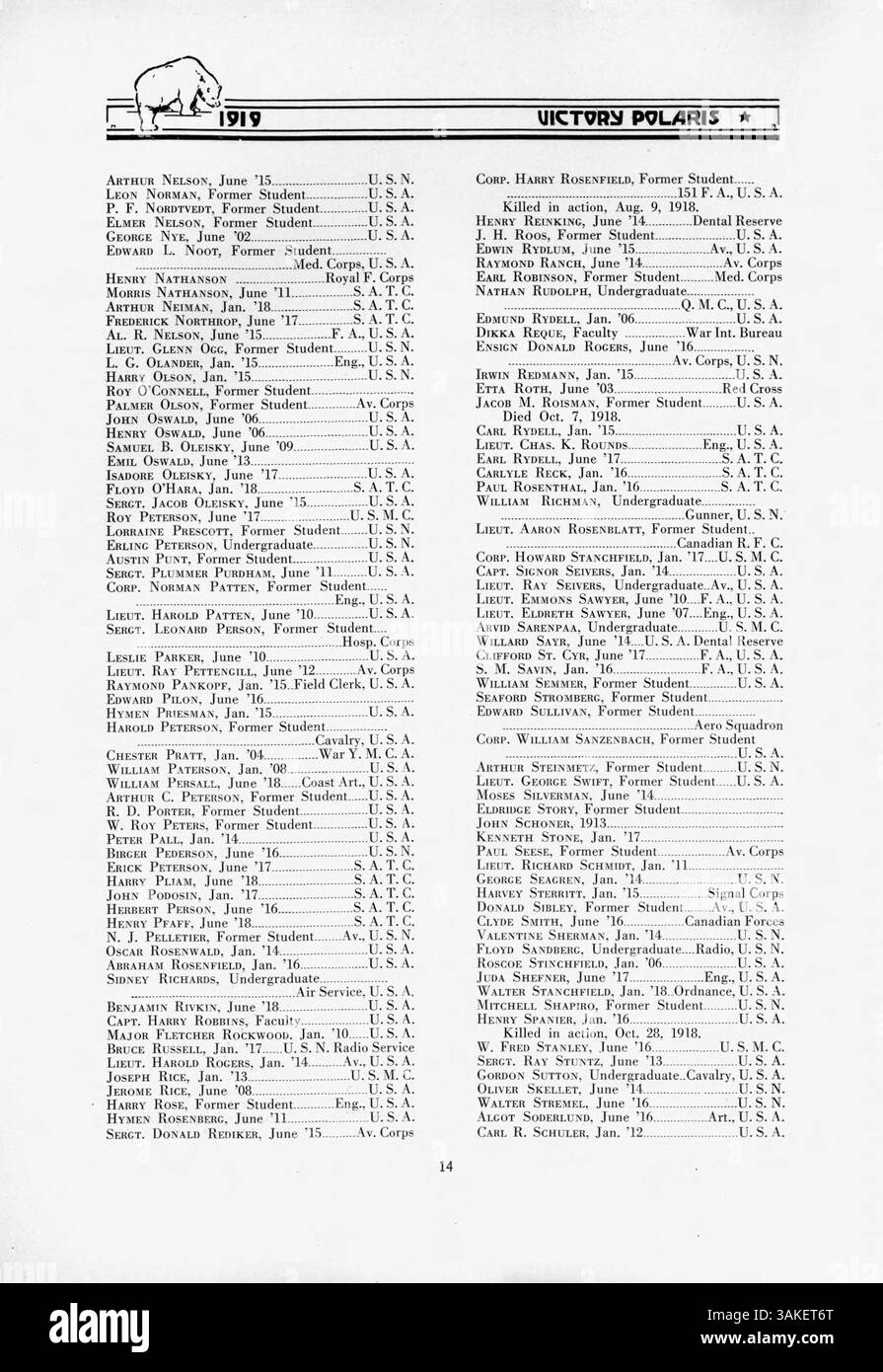 The 1919 North High Yearbook records the students, educators, and ...