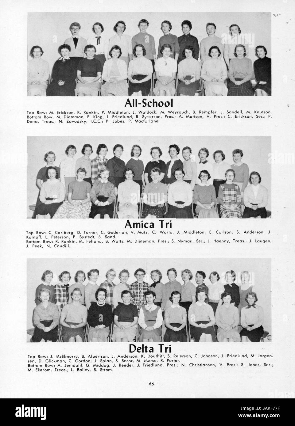 The 1956 Echowan yearbook from St. Louis Park High School commemorates ...