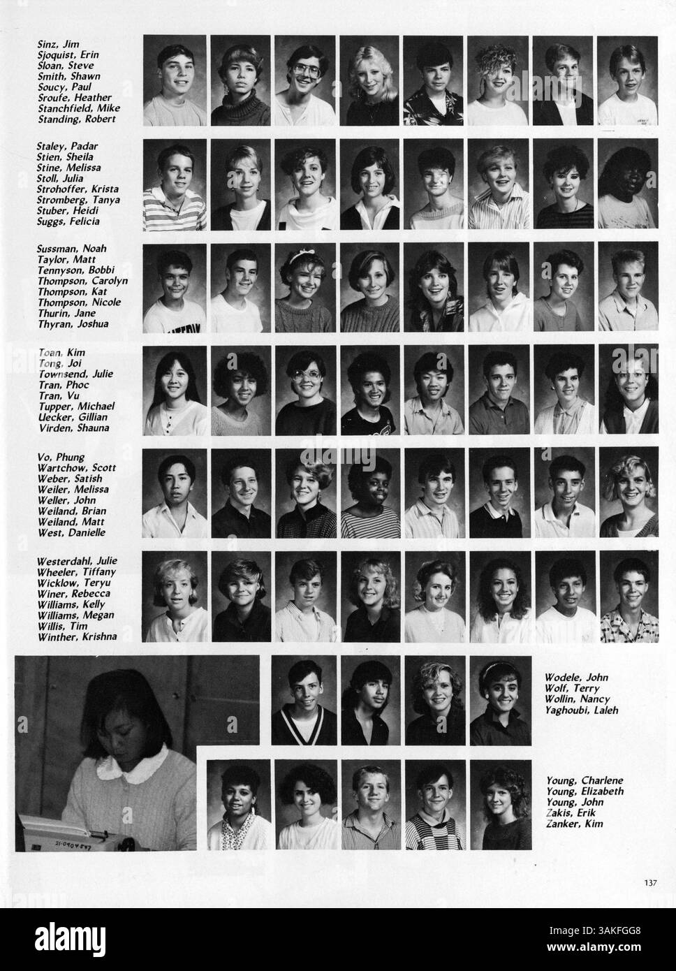 This Southwest High School yearbook, 'Nineteen Eighty Six Wagistanian ...