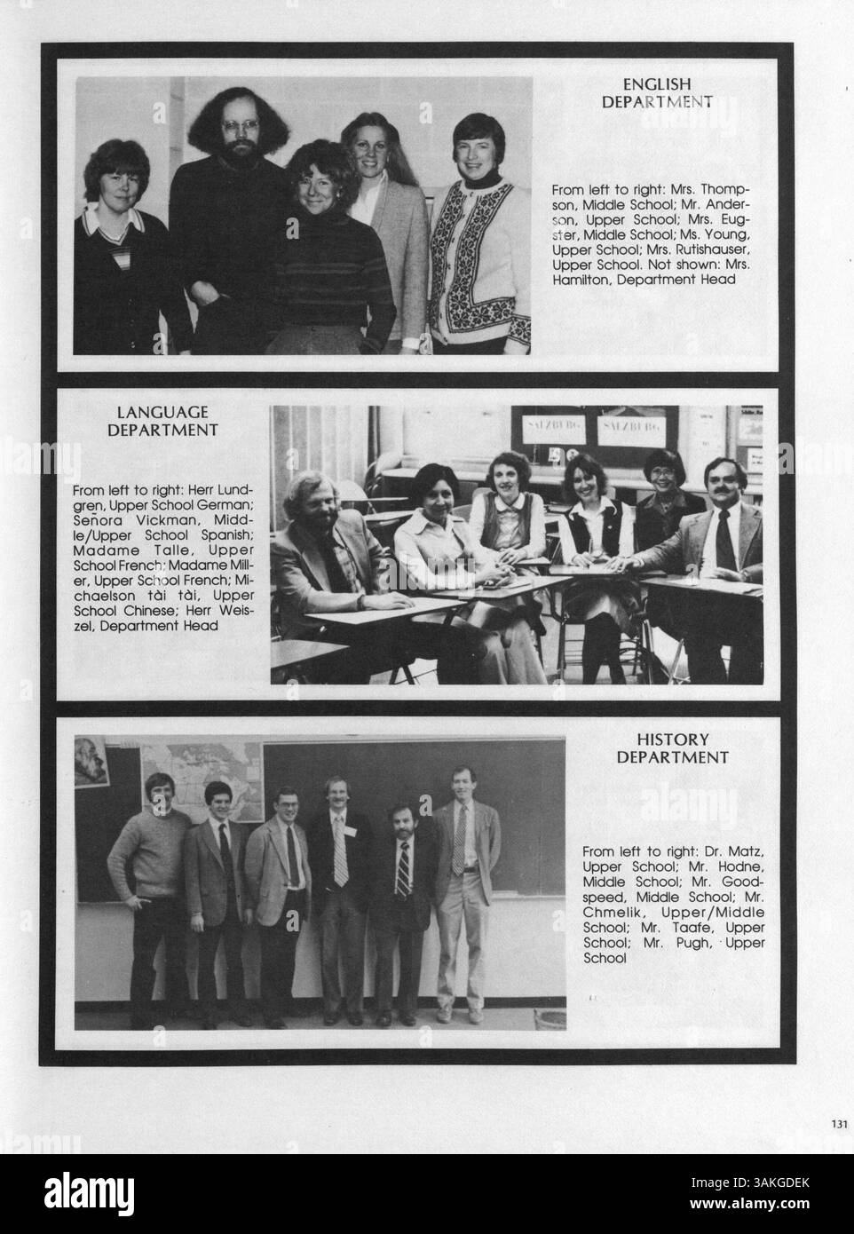 The 1981 'Breck Mustang' yearbook provides a comprehensive record of ...