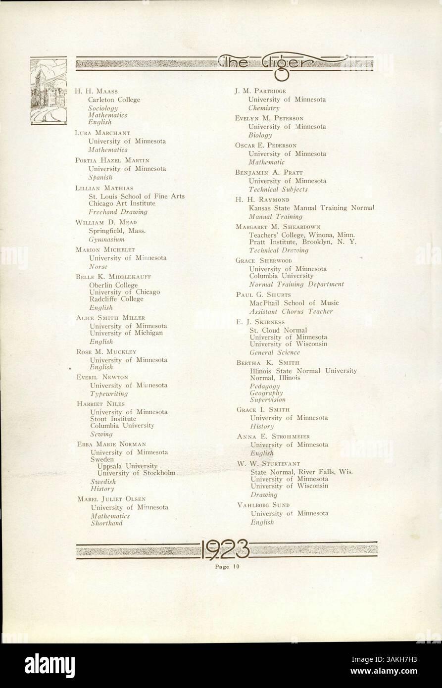The 1923 'Tiger' yearbook from South High School chronicles the 1922 ...