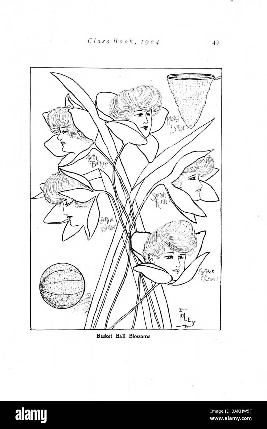 This 1904 yearbook from South High School documents students, teachers ...