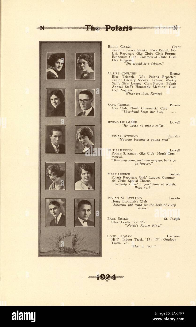 The 1924 Polaris yearbook from North High School records the students, teachers, athletics ...