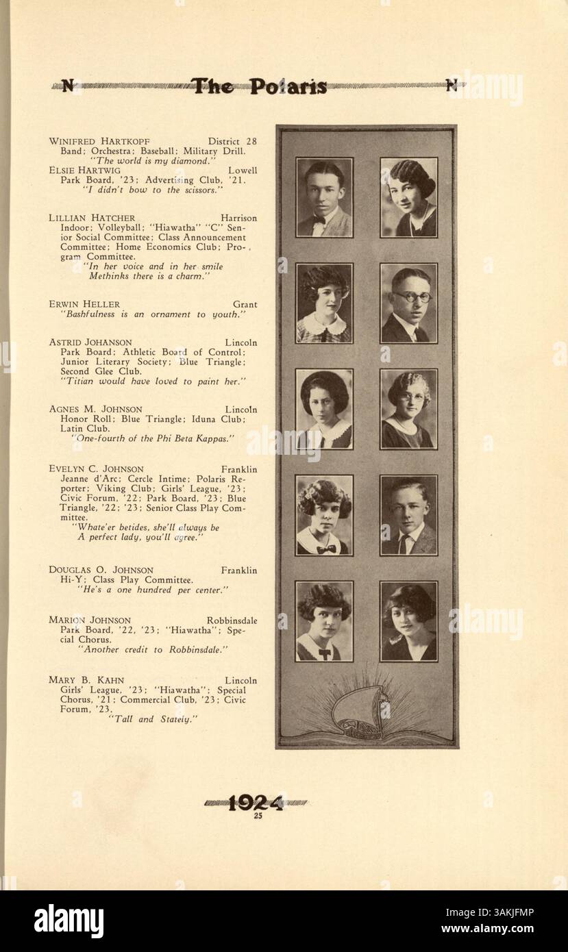 The Polaris yearbook from 1924 at North High School showcases the students, teachers, clubs ...