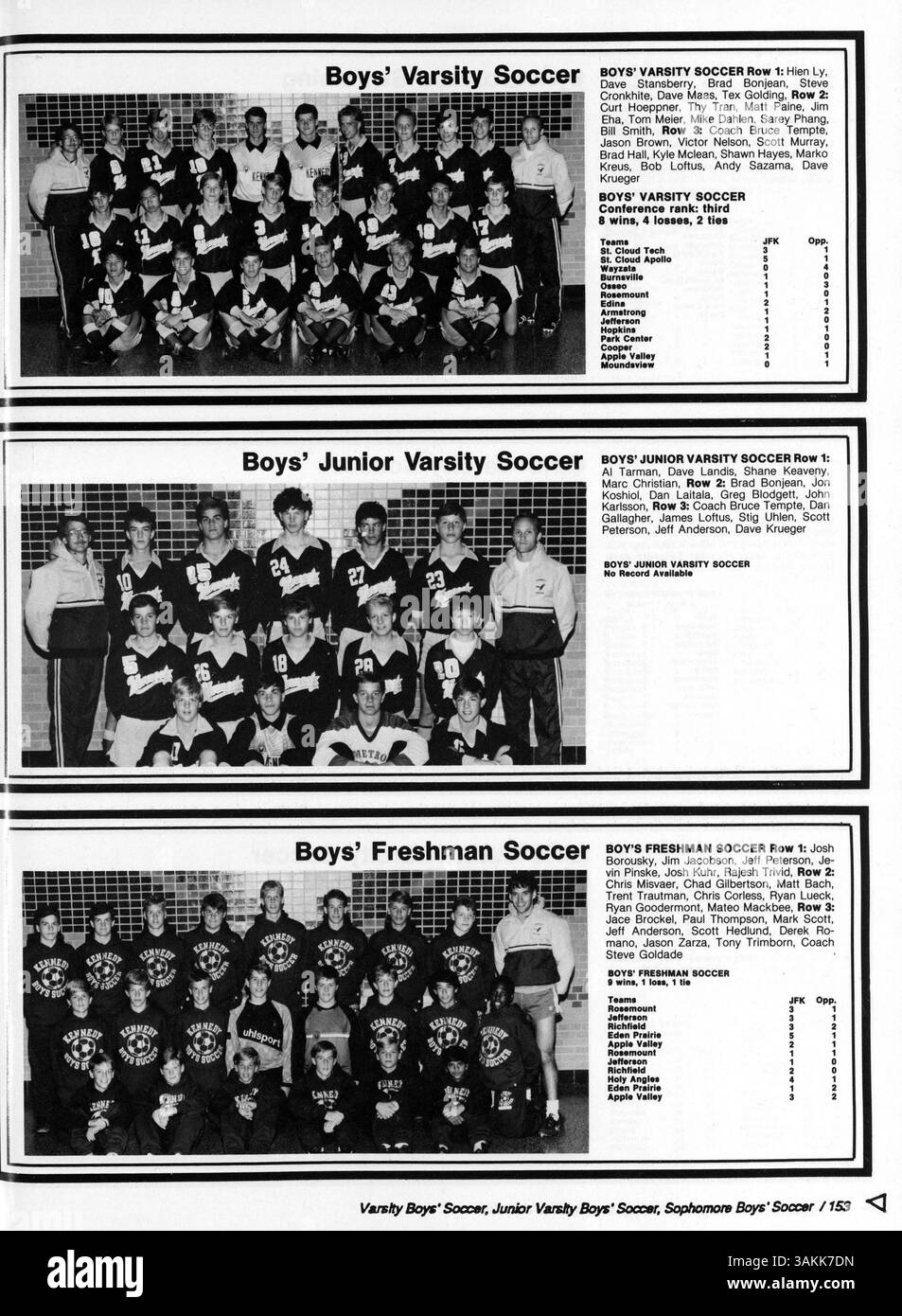 The 1988 'Profiles '88' yearbook from Kennedy High School features ...