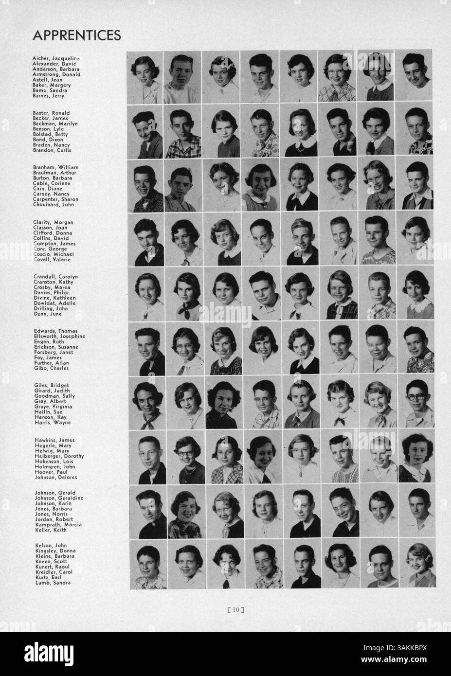 The 1952 Southwest High Yearbook, Wagistanian, highlights the students ...