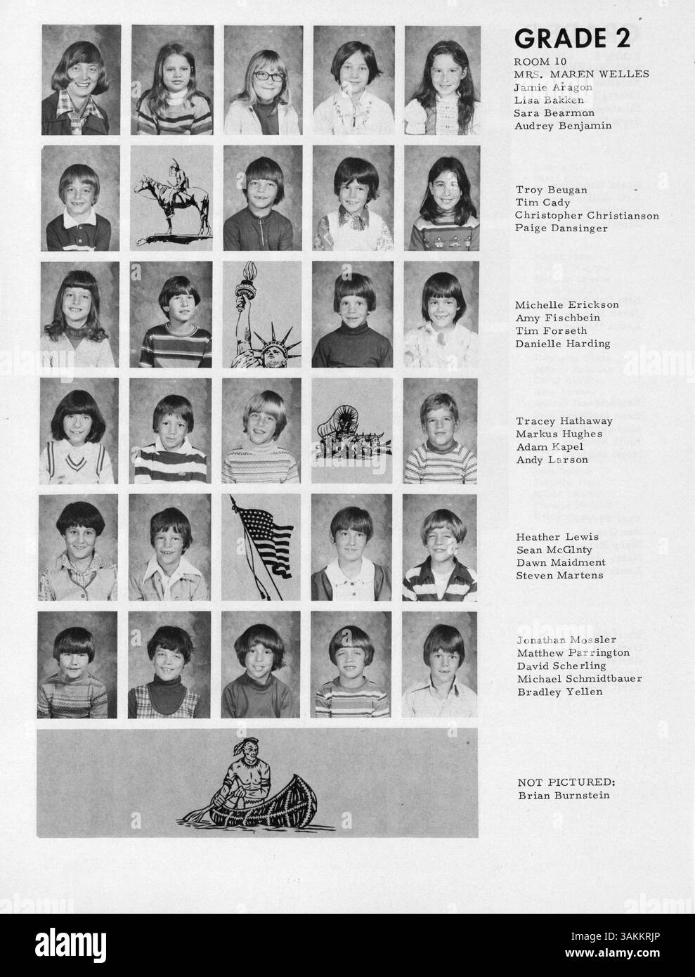 This Cedar Manor Elementary School Yearbook from 1977 captures the 1976 ...