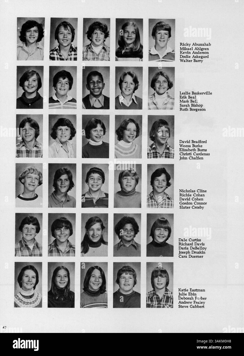 Blake Middle School's 1978 yearbook captures significant moments from ...