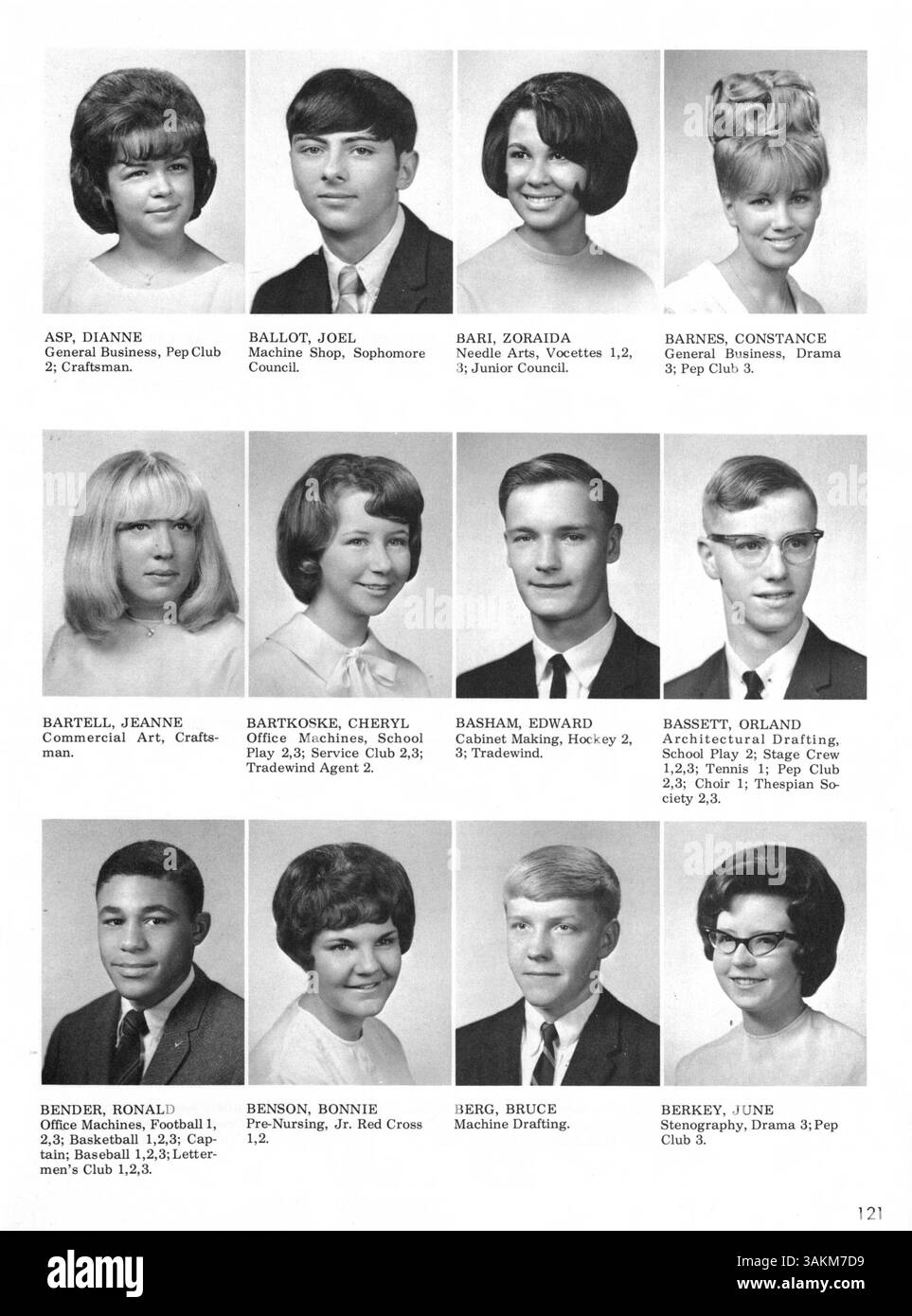 The 1966 Tradewind yearbook captures key school events, including ...
