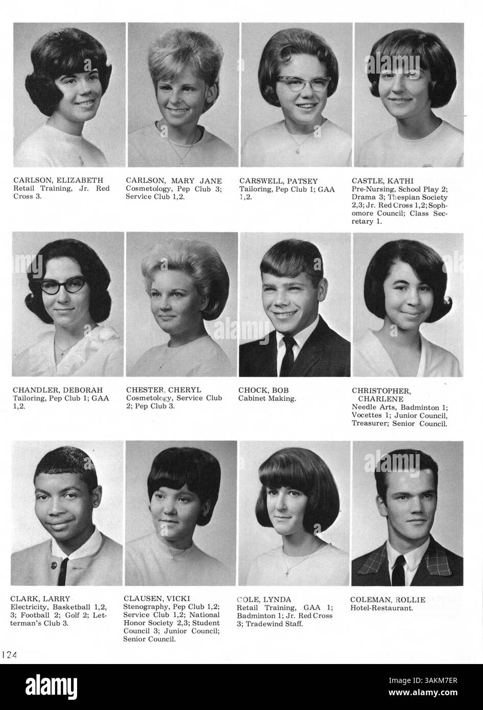 This yearbook from the 1965-1966 school year documents the high school ...