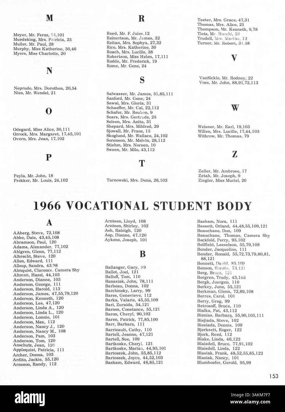 The 1966 Tradewind Yearbook provides a detailed record of the 1965-1966 ...