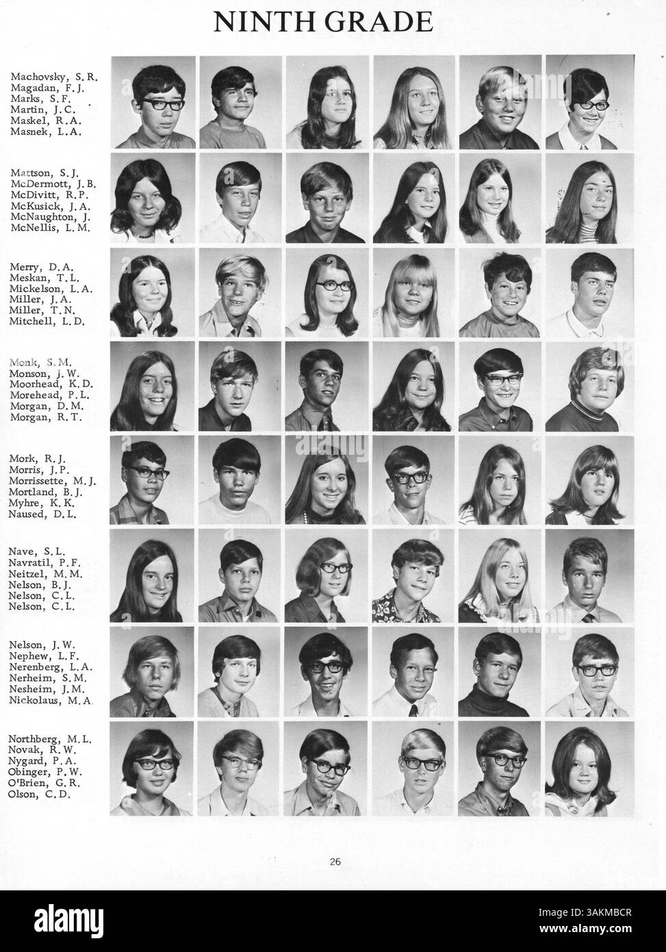 This yearbook documents the 1970-1971 school year at Central Junior ...