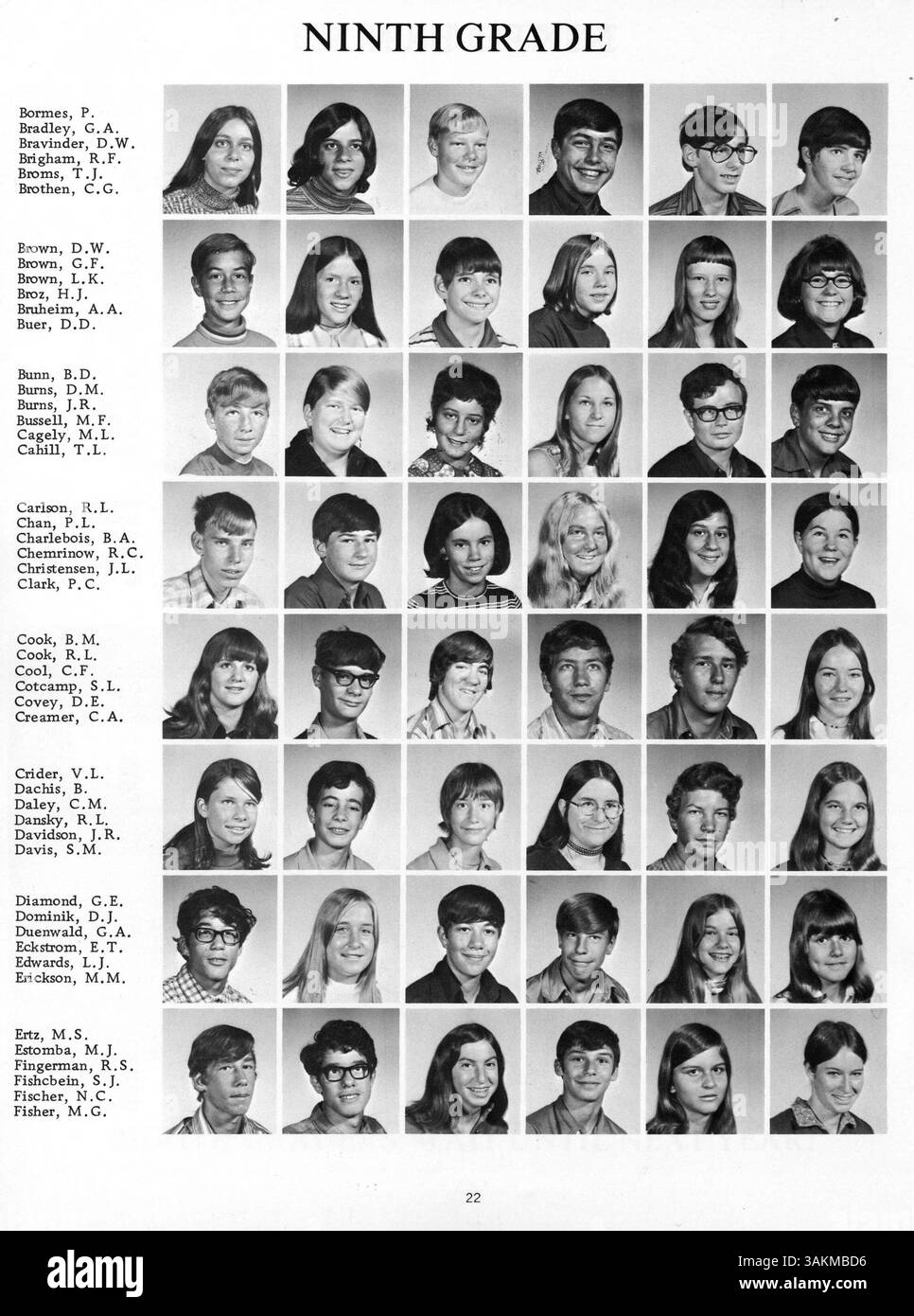 This junior high school yearbook from 1970-1971 documents students ...