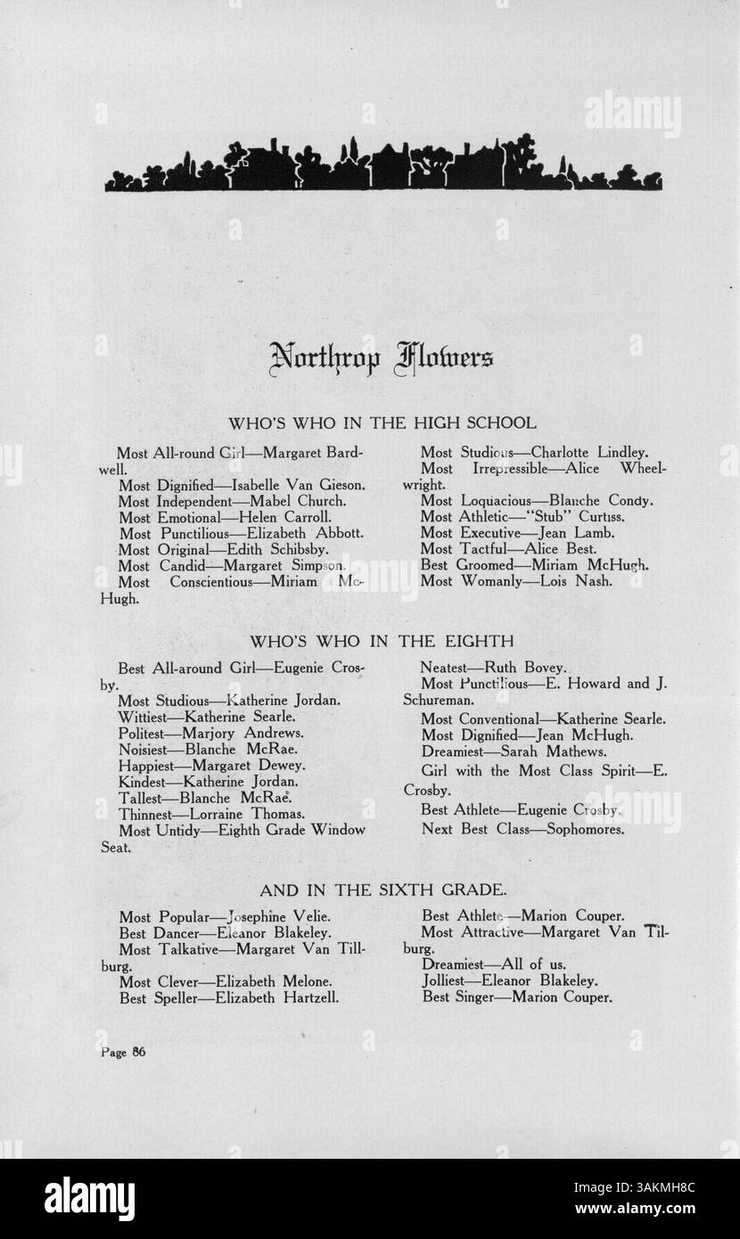 The 1916 Northrop Collegiate Yearbook, titled The Tatler, records the ...