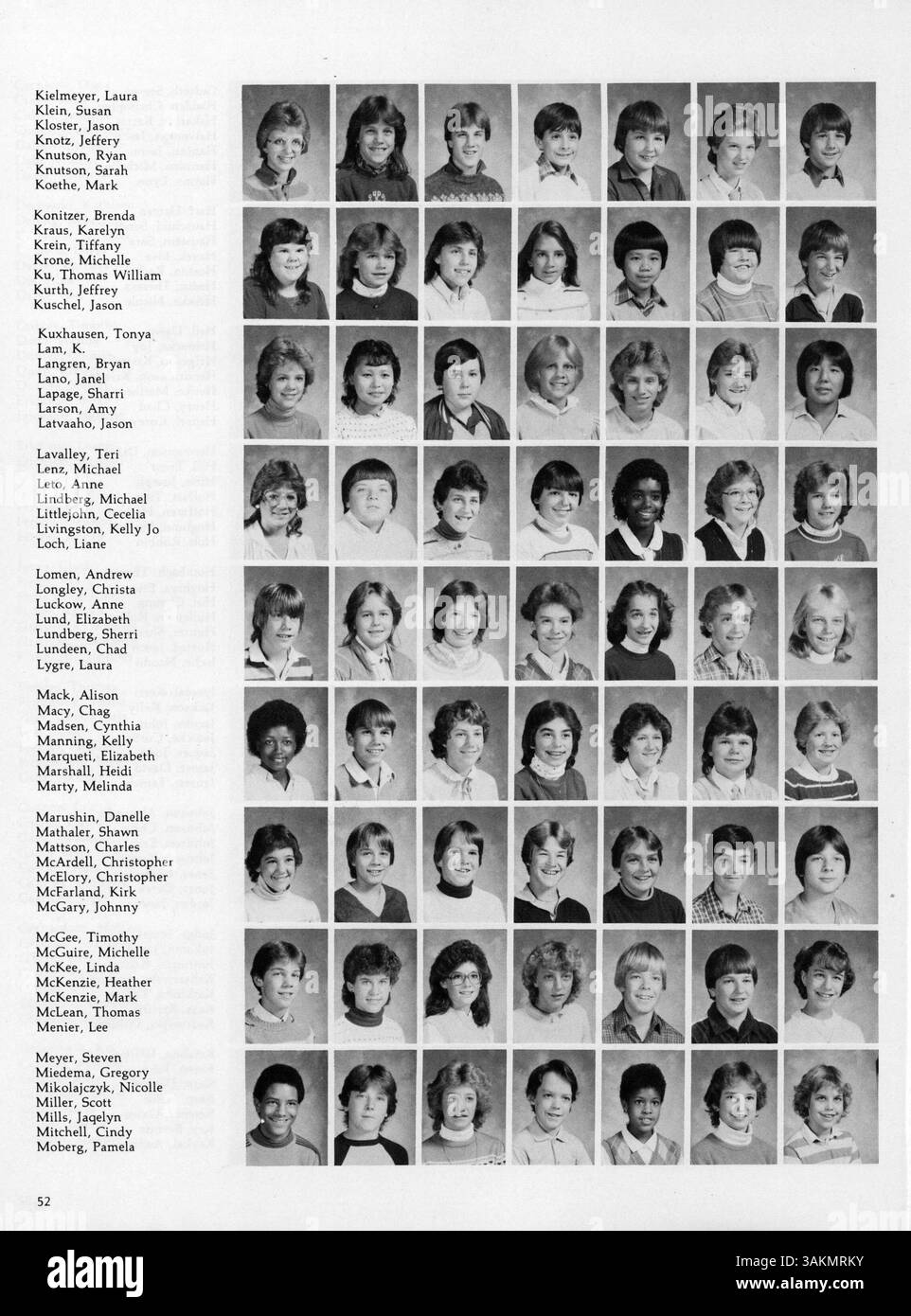 The 1984 'Daydreams' yearbook from Brooklyn Junior High School provides ...