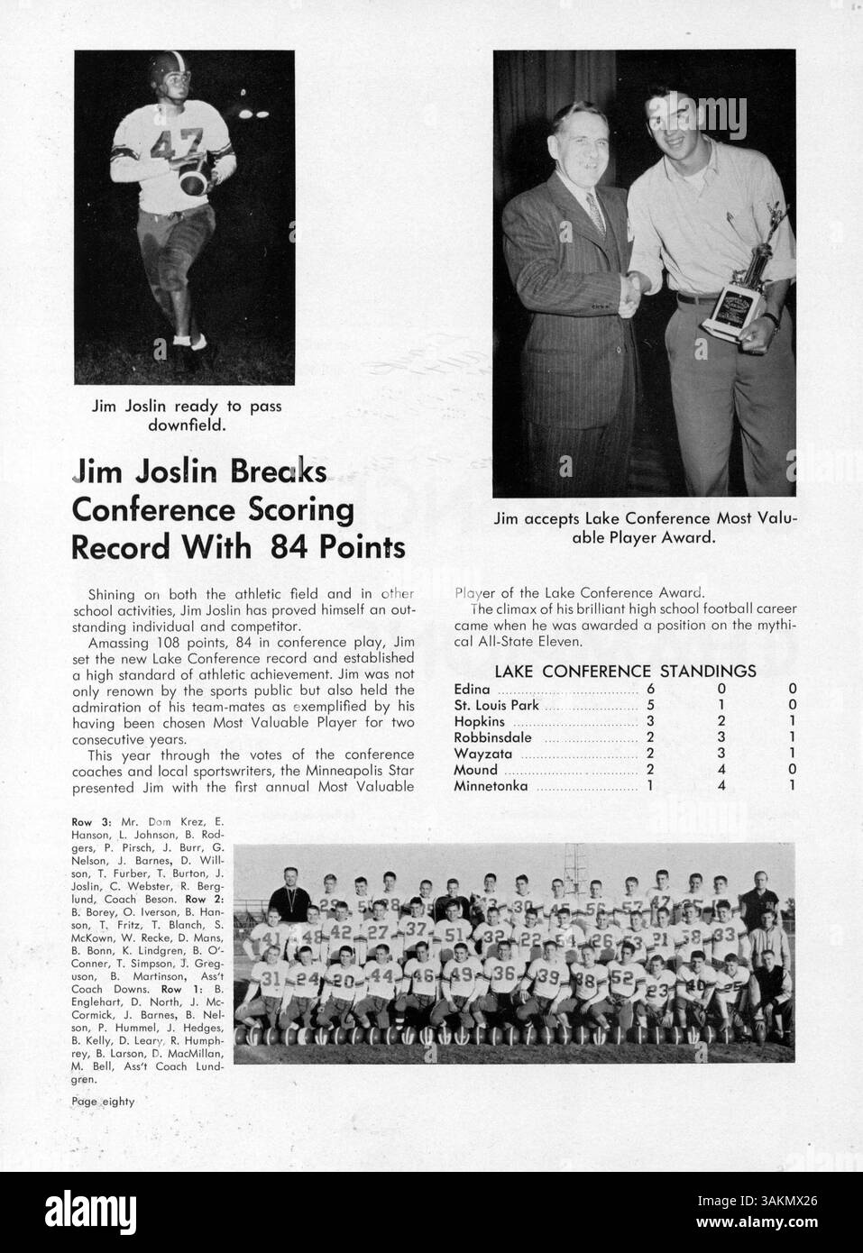 The Edina-Morningside High School yearbook from 1953 provides a snapshot of the students ...