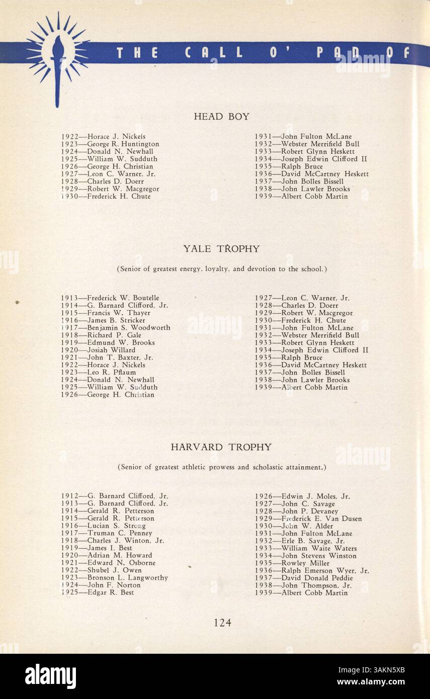 The 1940 Blake High School yearbook, 'Call-O'-Pan,' features the ...