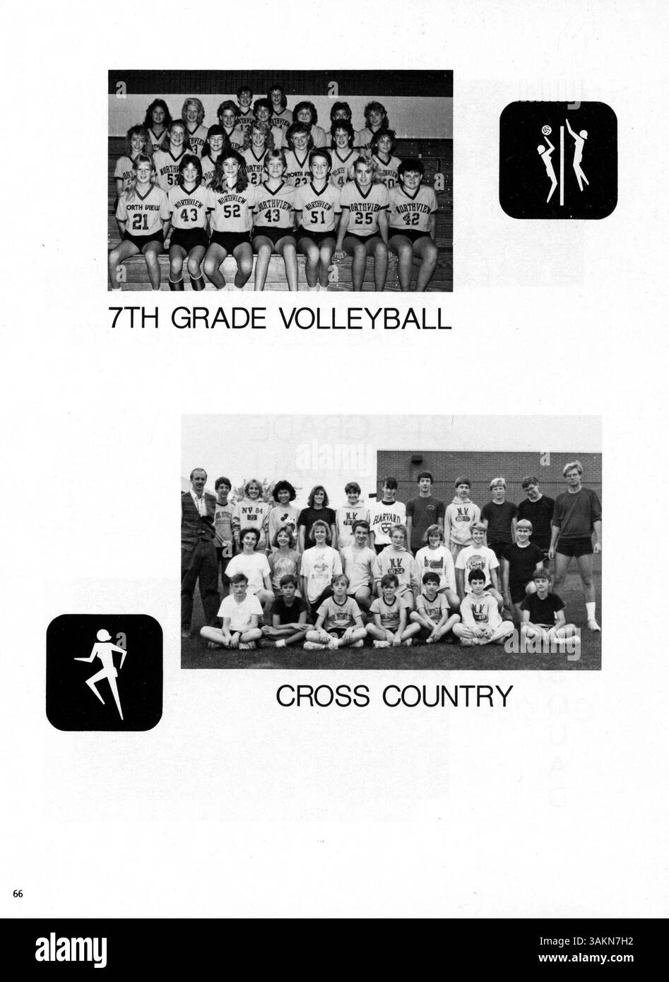 This annual from North View Jr. High presents a comprehensive overview ...