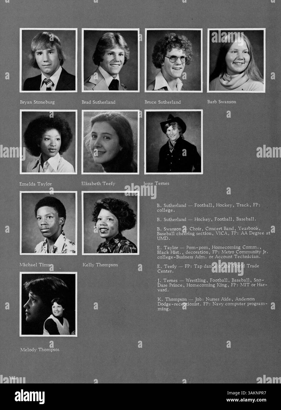 'Centralian 1979: The Last of the 70s' captures the 1978-1979 school ...