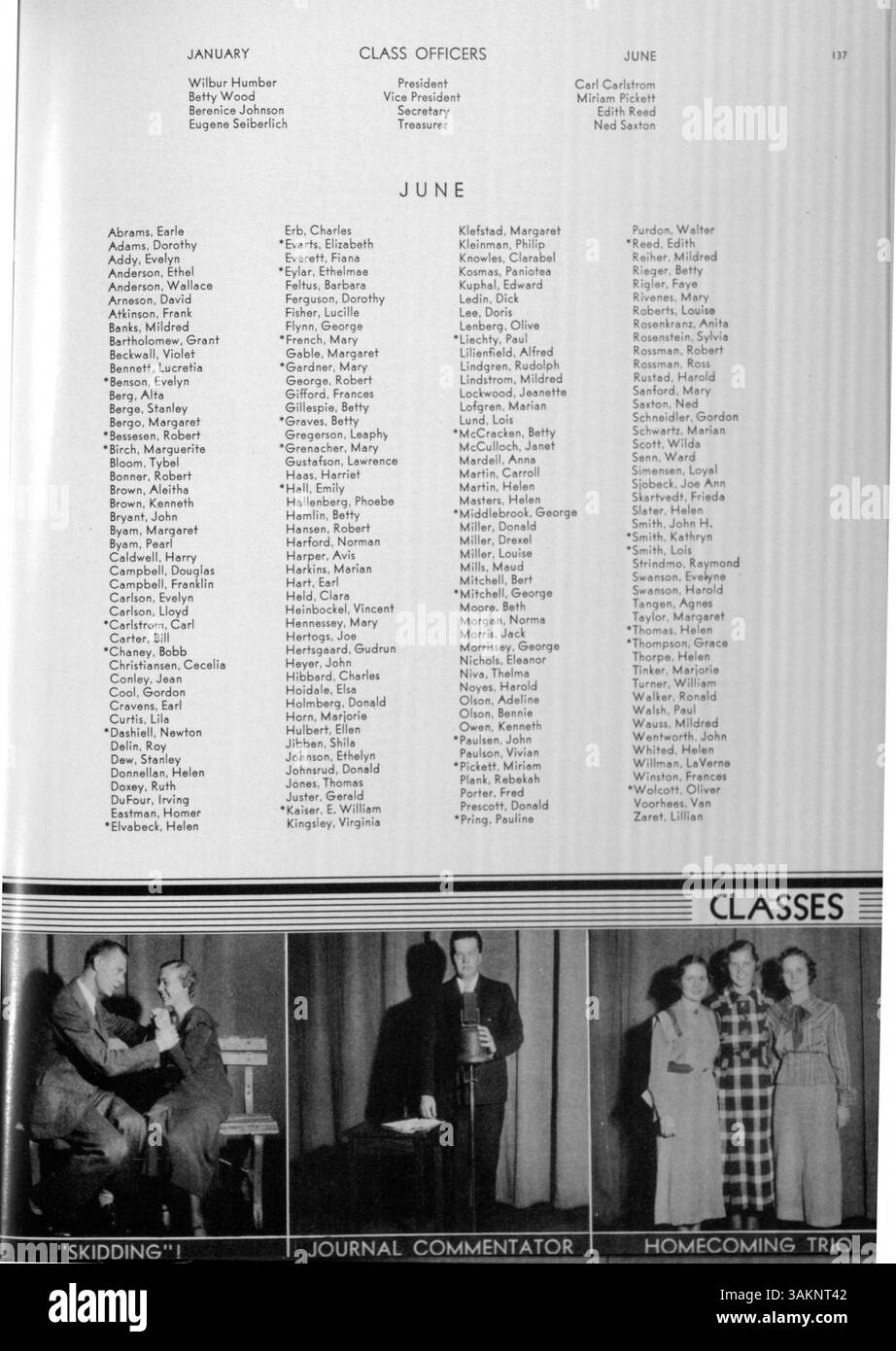 The 1935 Wahian Yearbook captures key moments from Washburn High School ...