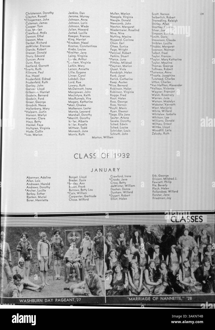 The 1935 Wahian Yearbook highlights Washburn High School's athletic ...