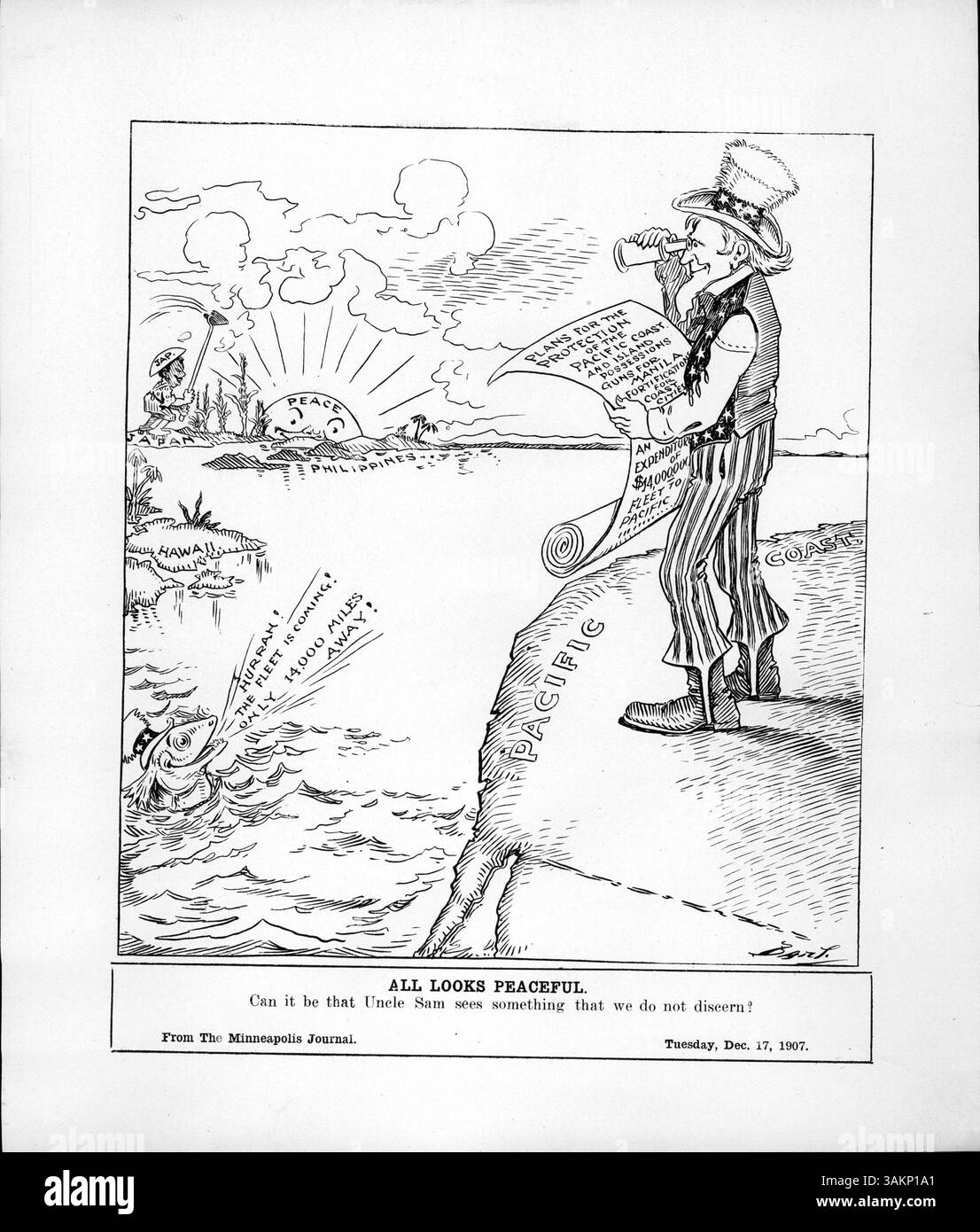 In this political cartoon, Uncle Sam peers through a telescope at the ...