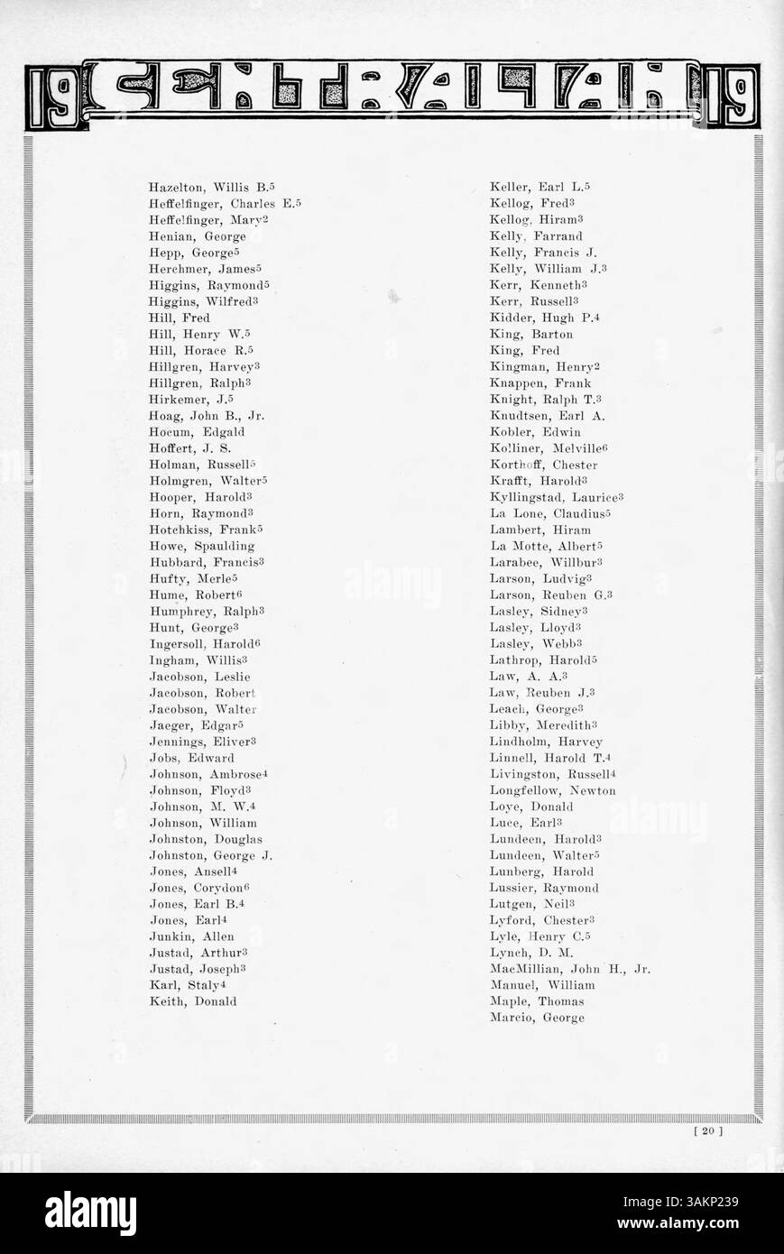 The 1919 Centralian yearbook from Central High captures key moments ...