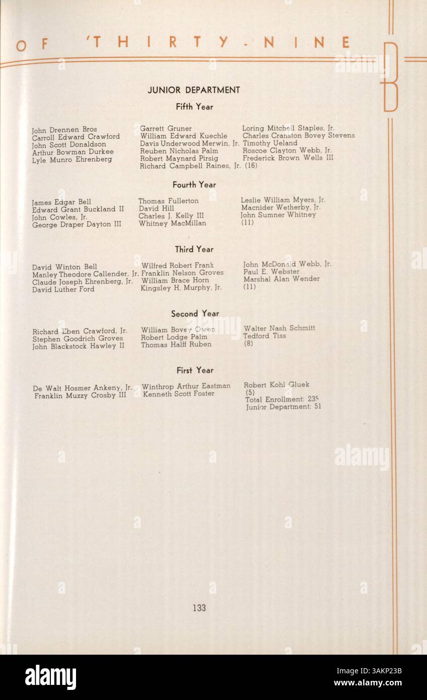 This 1939 yearbook highlights the significant school activities ...