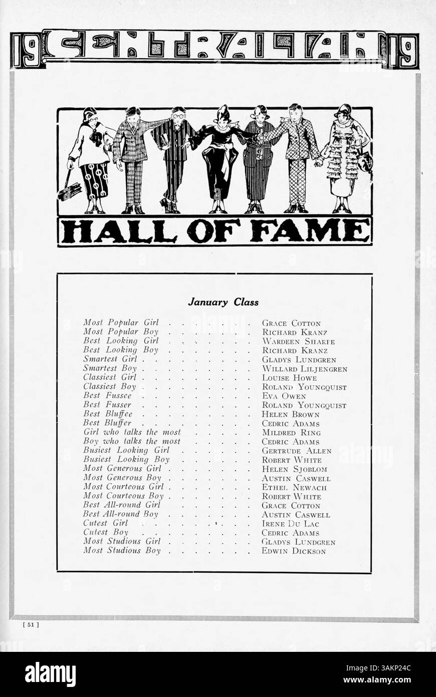 The Centralian yearbook from 1919 documents life at Central High School ...