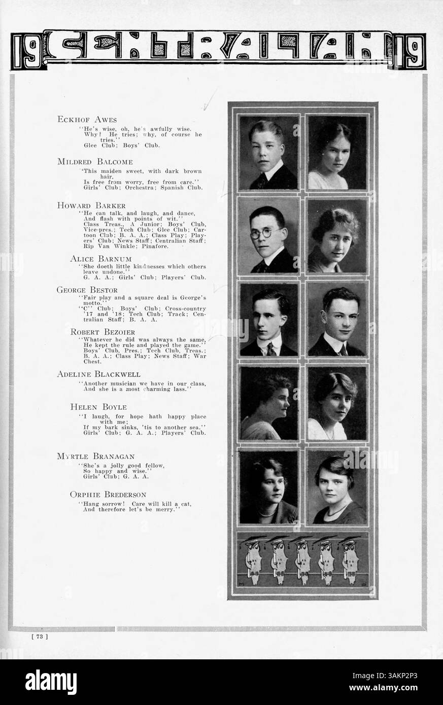The 1919 'Centralian' yearbook offers a visual history of Central High ...