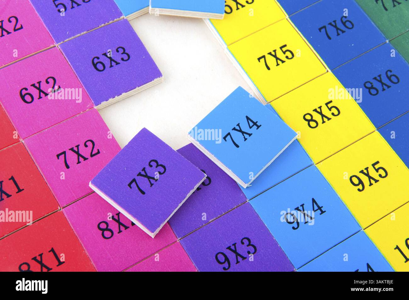 Multiply at school in the primary classroom Stock Photo - Alamy