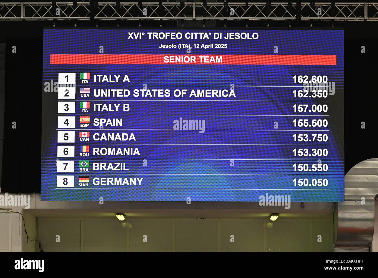 Jesolo, Italy. 13th Apr, 2025. Jesolo Trophy during Trophy Artistic Gymnastics, Gymnastics in ...