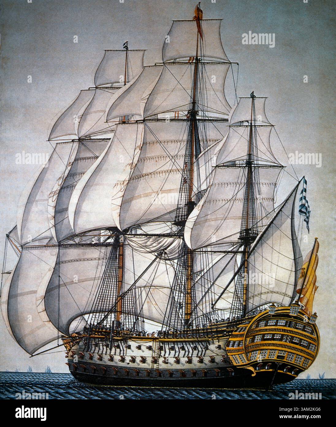 April 7, 1875 - Spanish Warship, Santisima Trinidad, Largest 18th ...